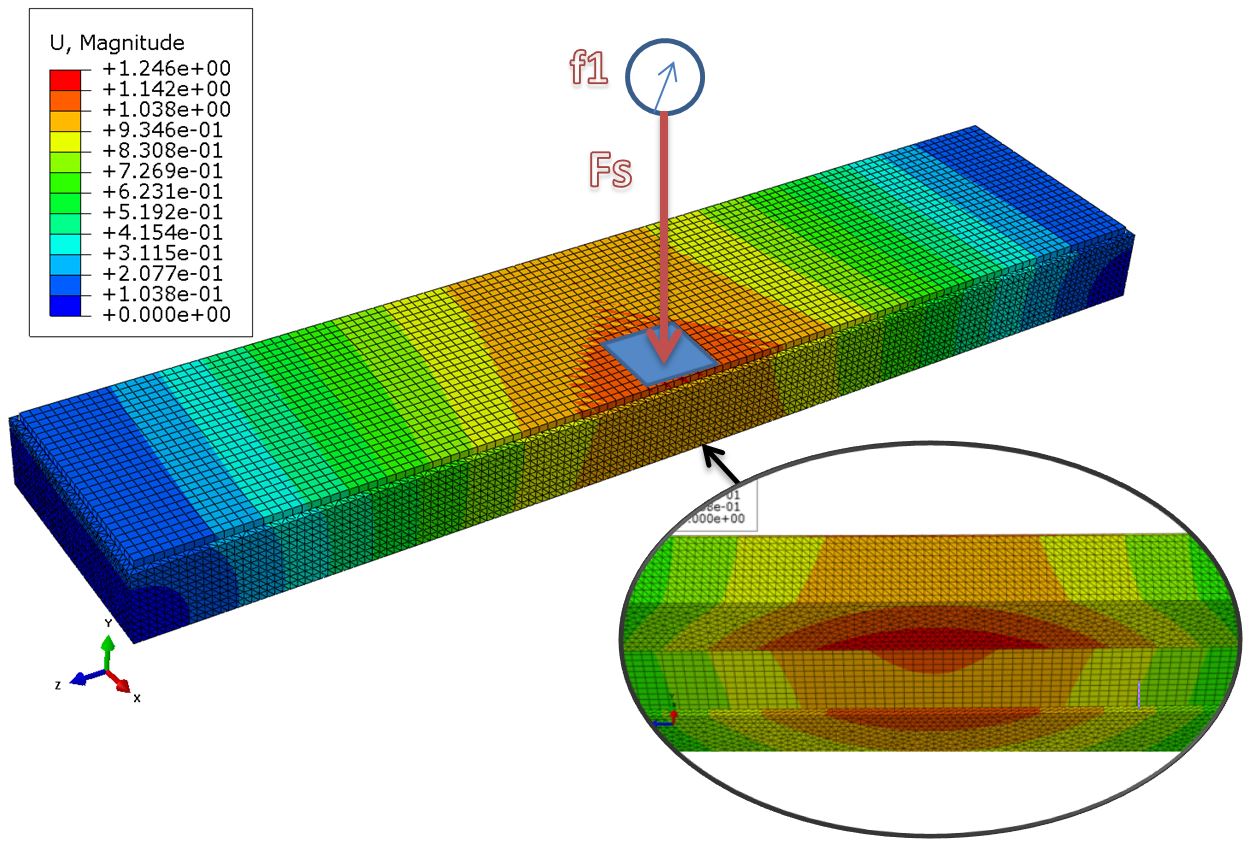 DISEÑO Y CALCULO ELEMENTOS FINITOS DE PROTOTIPO EN 3D